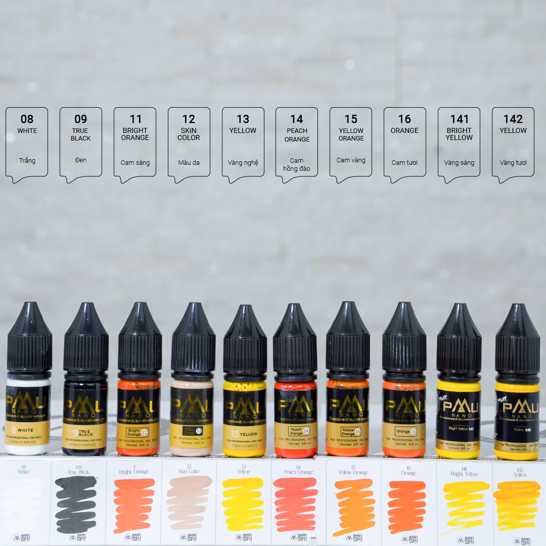 About Nano PMU – Nano PMU Shop